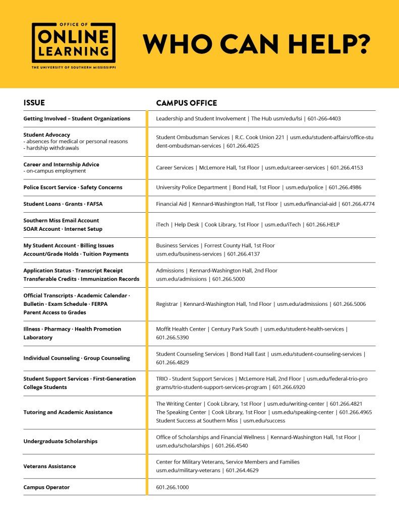 Who Can Help? | Online at Southern Miss