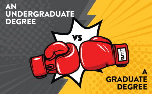 Undergraduate vs. Graduate · Online at Southern Miss
